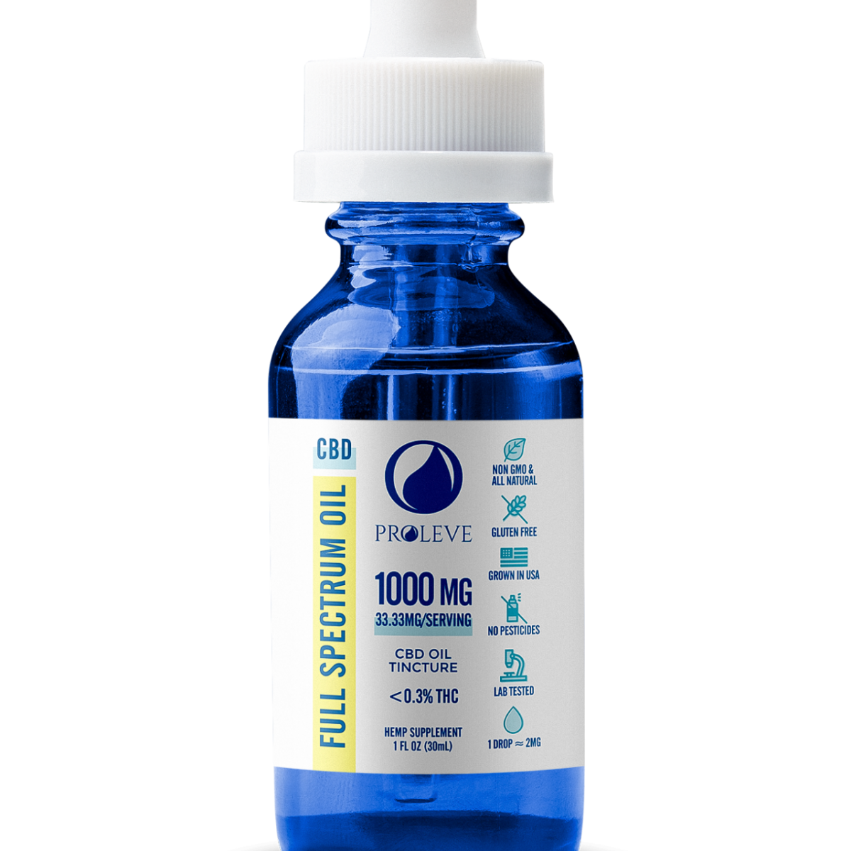 Full & Broad Spectrum – FLiFLA CBD SHOP