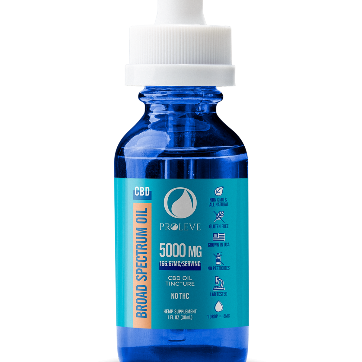 Full & Broad Spectrum – FLiFLA CBD SHOP